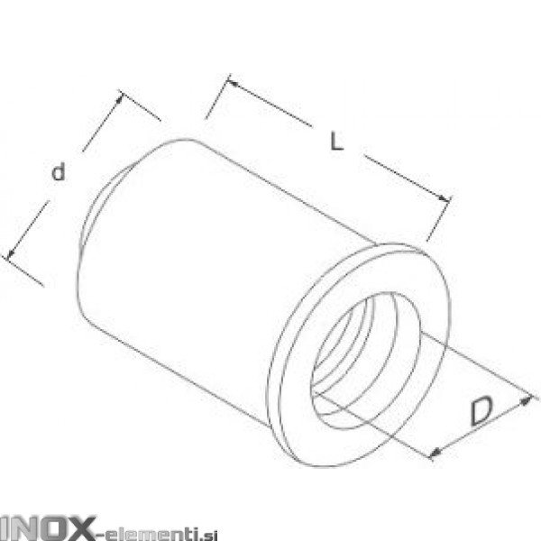INOX slepa matica M6 RF A2 narebričana 0,5-3,0mm, 100kos , na spletni ...